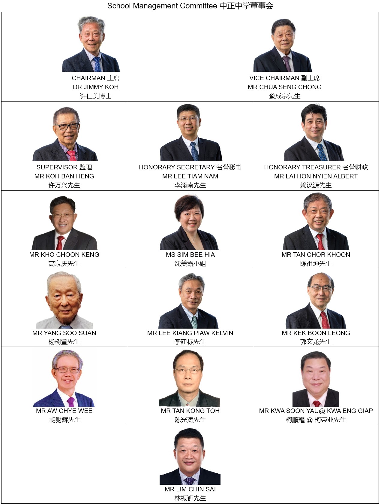 Our School Management Committee